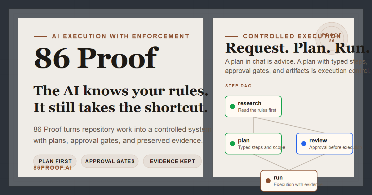 86 Proof | AI execution with standards, approval, and evidence
